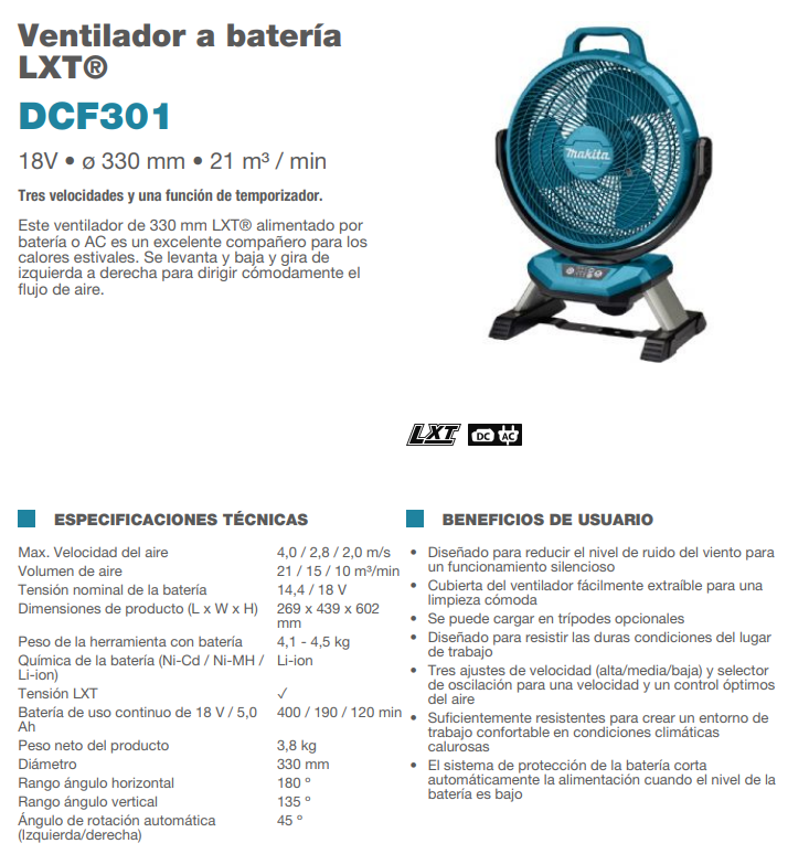 Ventilador a batería MAKITA LXT DCF301 – Agrocentros Leon